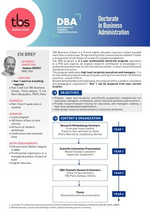 Programme DBA : Doctorate of business administration Toulouse